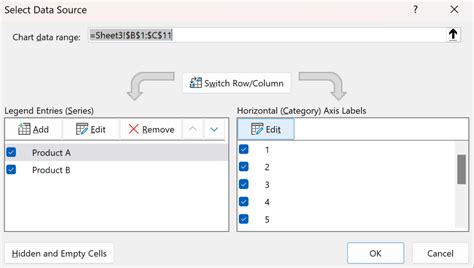 Image result for Line Graph of 2 Columns Excel