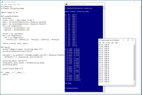 Image result for Graph Statistique Python Min Max