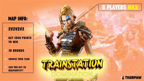 Image result for Fortnite Creative Subway Map Code