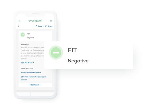Image result for Fit Colon Test