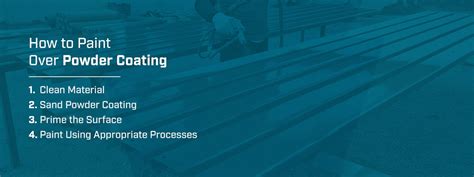 Image result for Powder Coating Over Powder Coat