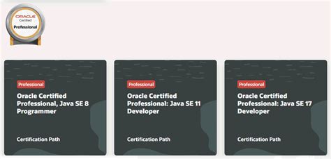 Image result for Oracle Java Certificate
