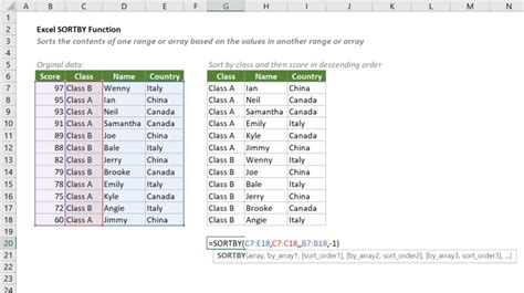 Image result for Sortby Function
