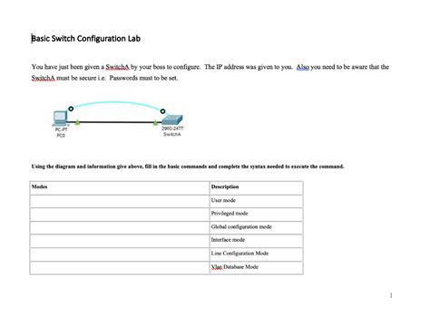 Image result for Basic Switch Configuration Lab