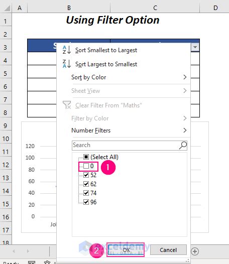 Image result for Excel Graph Remove 0 Values