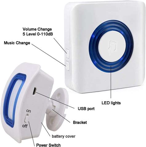 Image result for Motion Sensor Alert for Window