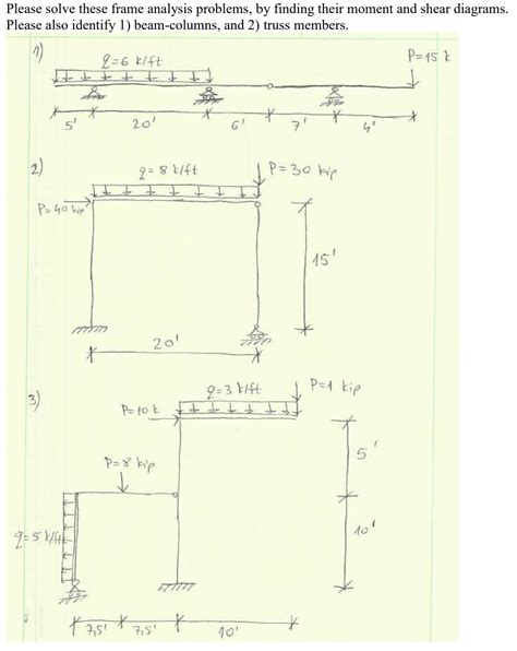 Image result for Frame Structure Analysis