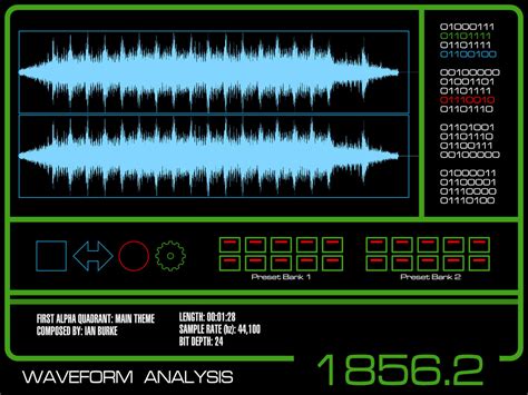 Image result for Waveform Analysis
