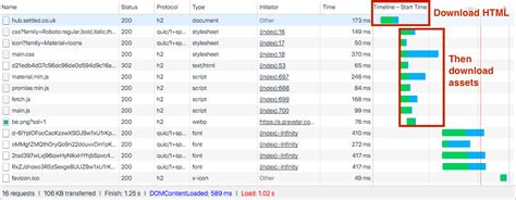 Image result for Server Push HTML