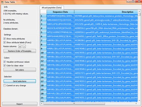 Image result for Convert Excel to Fasta Format