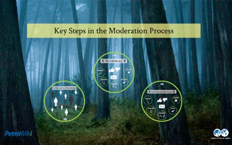 Image result for Moderation Process HSC