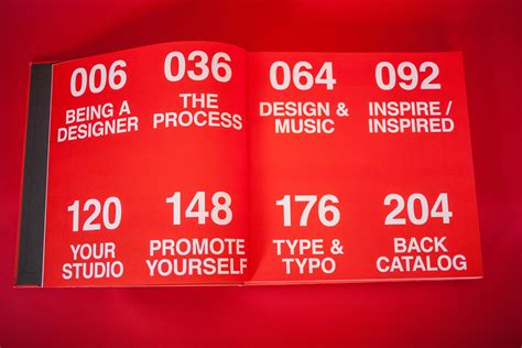 Image result for How to Find Code of Any Design