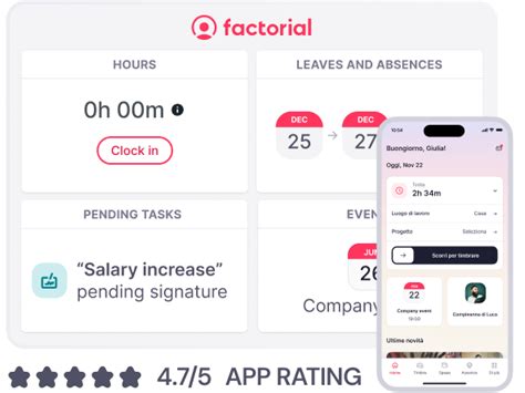 Image result for Create a New Compensation Strategy