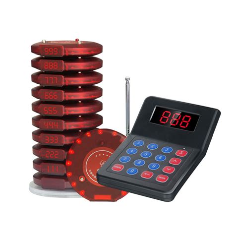 Image result for Calling System