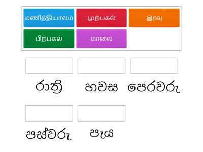 Image result for Tutorial Duplicate Sinhala
