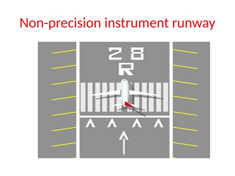 Image result for Precision Approach Runway