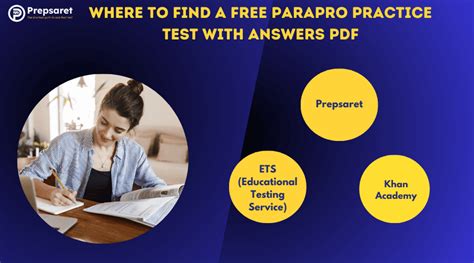 Image result for ParaPro Assessment Practice Test