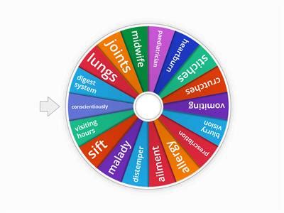 Image result for Explaining Words