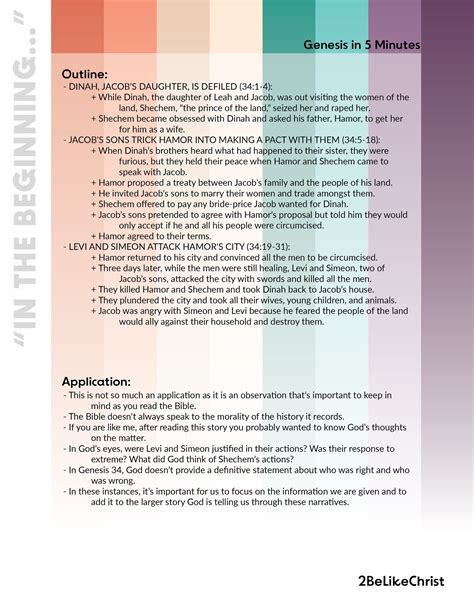 Image result for Genesis Chapter 34