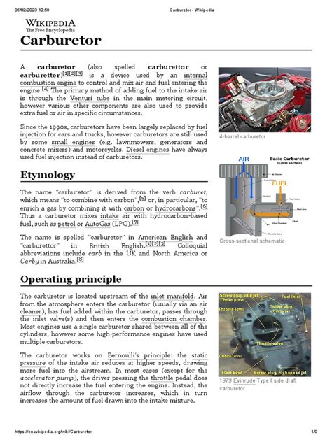 Image result for Carburetor Function