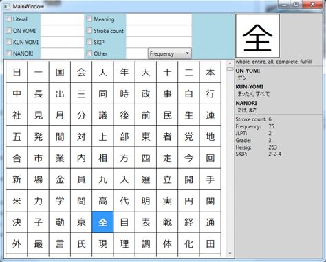 Image result for Dynamically Build LINQ Select
