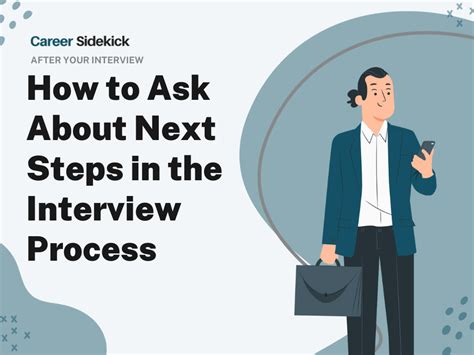 Image result for Interview Steps