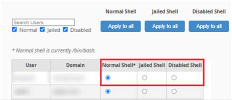 Image result for cPanel Shell Access