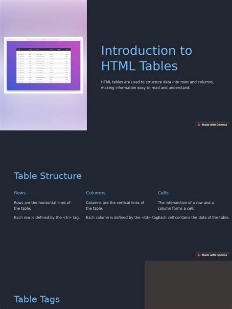Image result for Introducing Table Cell HTML