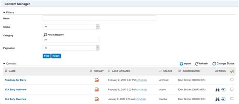 Image result for Content Manager Training