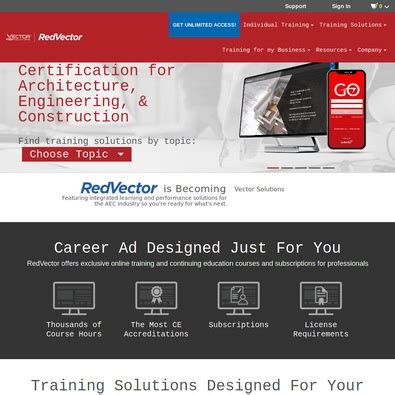 Image result for RedVector Learning