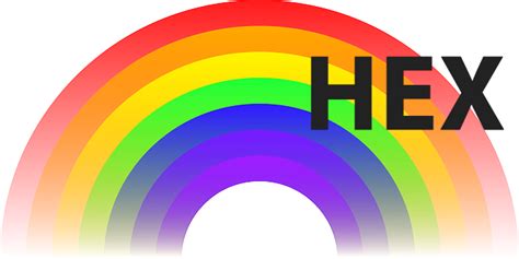 Image result for Color Code Detector