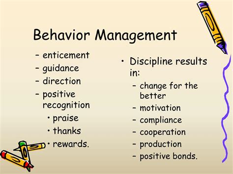Image result for Human Behavior Management