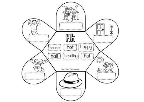 Image result for Creating Equations From Word Problems