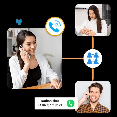 Image result for SIP Based Phone System