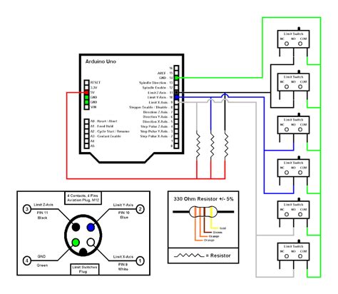 Image result for Arduino Due Limit Switch Connection