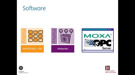 Image result for Proficy Tutorial