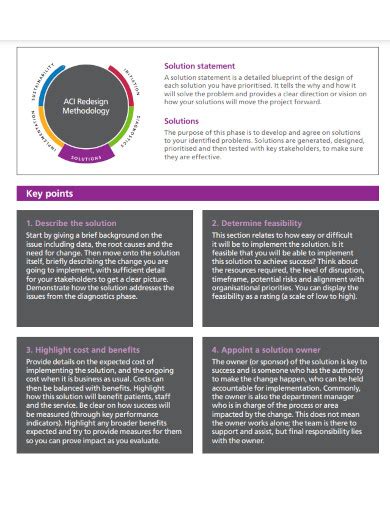 Image result for Solution Examples