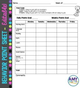 Editable Behavior Chart Template - BehaviorChart.net