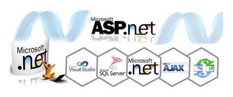 Image result for ASP .Net Training