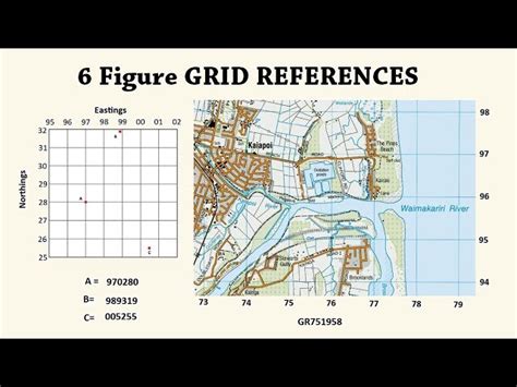 Image result for 6 Grid Reference Examples