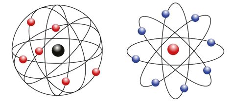 Image result for Model Atomu Rutherforda