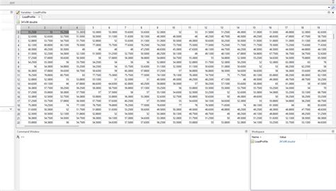 Image result for Summation Code for MATLAB