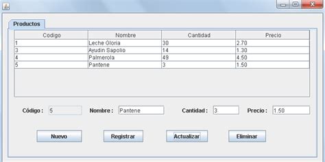 Image result for Combobox En NetBeans Y SQL Server
