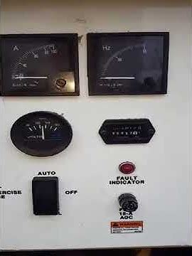 Image result for Generac Generators Code1505