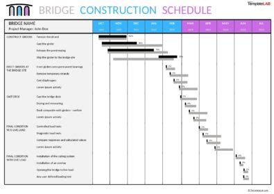 Image result for Bridge Construction Schedule Example