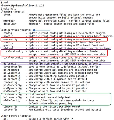 Image result for Linux Kernel Programming
