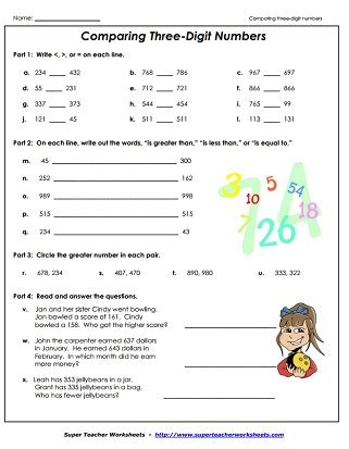 Image result for Place Value 3-Digit Numbers Worksheets