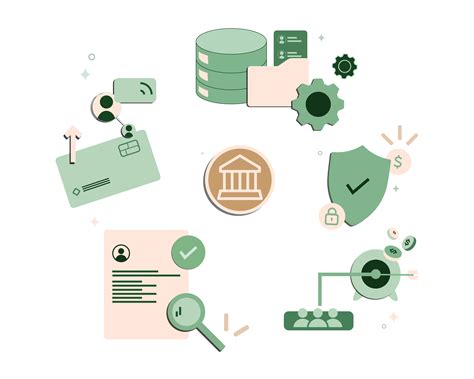 Image result for Core Banking Lock Screen