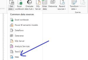 Image result for Power BI Graph API