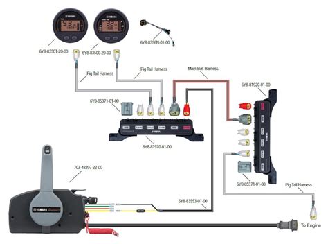 Image result for Yamaha 6Yc Tutorial